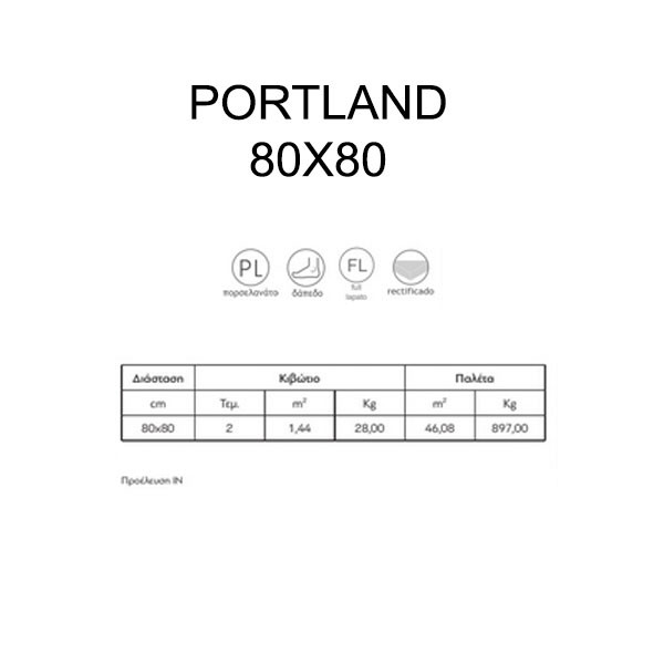 Karag Portland Caliza Πλακάκι Δαπέδου | TS deco E-shop Takaronis ...