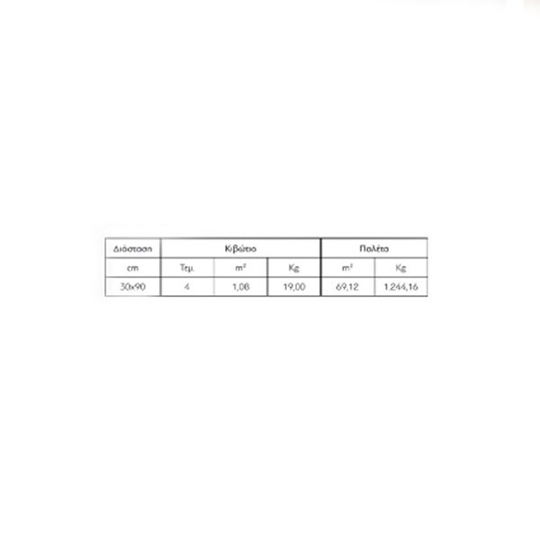 Karag Terra Blanco Πλακάκι Μπάνιου | TS deco E-shop Takaronis - Spournias